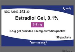 Estradiol gel: Uses, Side Effects, Dosage & Reviews