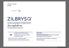 Zilbrysq Medicare Coverage and Co-Pay Details - GoodRx