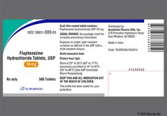 Fluphenazine: Uses, Side Effects, Dosage & More - GoodRx