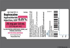 Bupivacaine: Drug Basics and Frequently Asked Questions