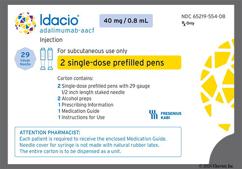 Idacio Medicare Coverage and Co-Pay Details - GoodRx