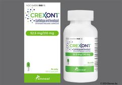 Crexont Medicare Coverage and Co-Pay Details - GoodRx