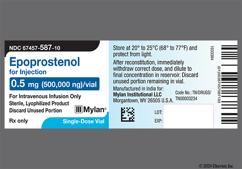 Flolan (Epoprostenol): Uses, Side Effects, Interactions & More - GoodRx