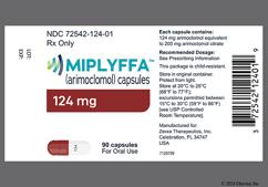 Miplyffa Medicare Coverage and Co-Pay Details - GoodRx