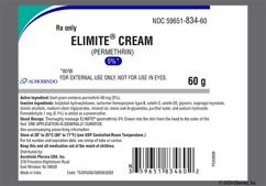 Permethrin (Elimite, Nix): Uses, Side Effects, FAQs & More - GoodRx