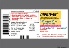 Propofol (Diprivan): Drug Basics and Frequently Asked Questions