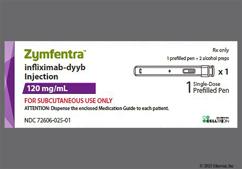 Zymfentra (infliximab): Uses, Side Effects, Dosage & Reviews