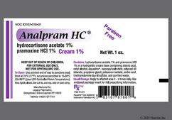 Pramosone (hydrocortisone / pramoxine): Uses, Side Effects, Dosages ...