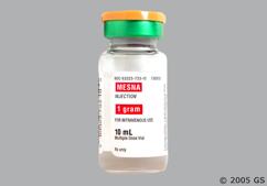 Mesna (Mesnex): Uses, Side Effects, Dosage & More - GoodRx